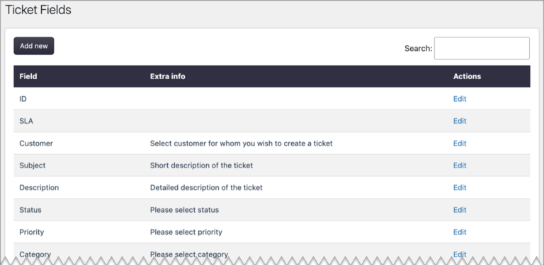 Ticket fields - SupportCandy