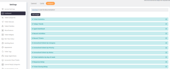 Dashboard Widgets - SupportCandy