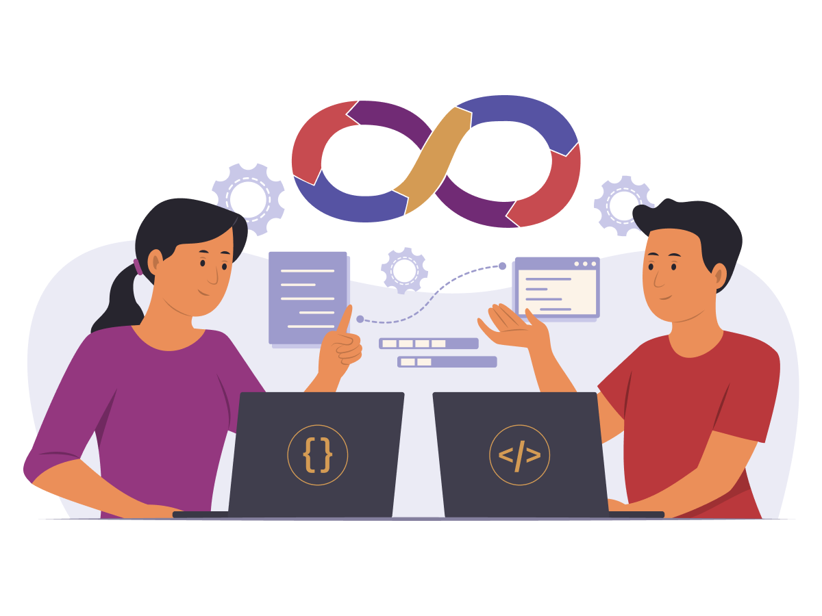 Webhooks - SupportCandy